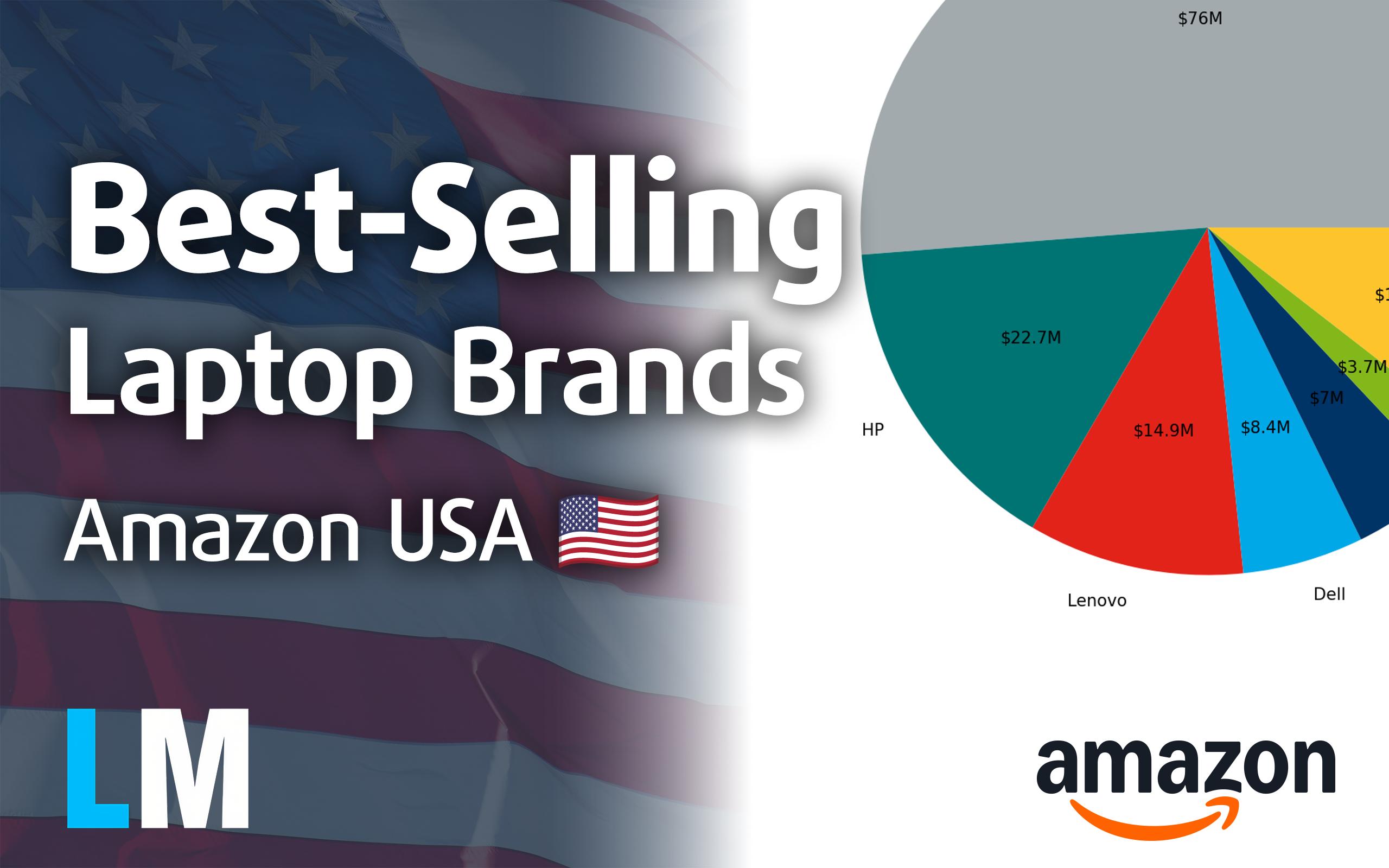 [September 2025] Best-Selling Laptop Brands on Amazon USA – Apple Reigns Supreme in Revenue and ...