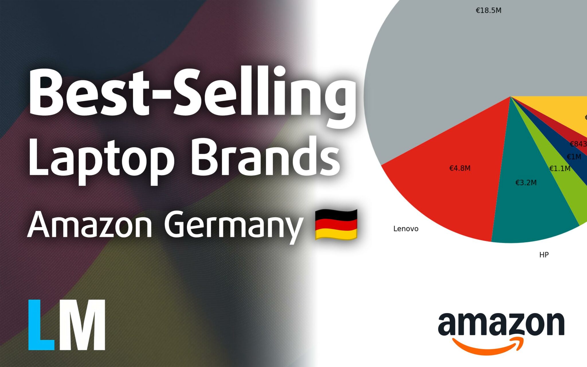 [September 2025] Best-Selling Laptop Brands on Amazon Germany – Apple's ...