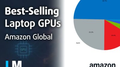 NVIDIA GeForce RTX 5090 (Laptop) - Specs, Benchmark Tests, Comparisons ...