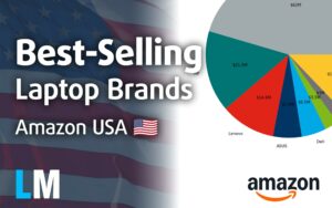 [December 2025] Best-Selling Laptop Brands on Amazon USA – Apple ...