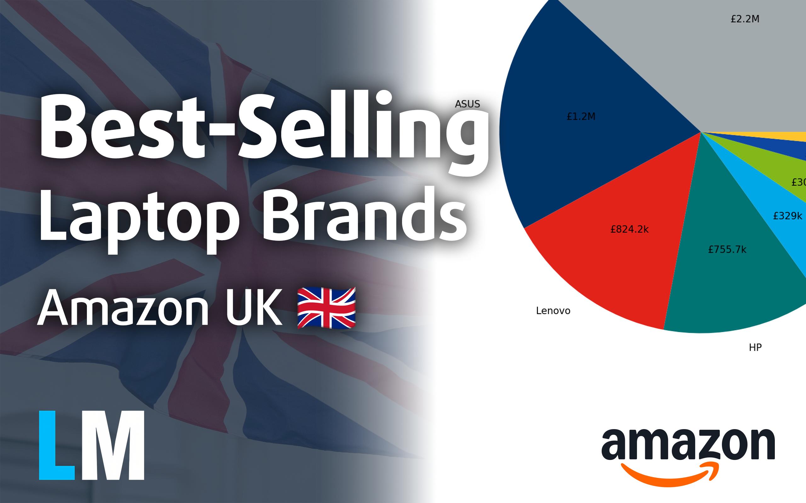 [January 2026] Best-Selling Laptop Brands on Amazon UK – Apple Leads ...