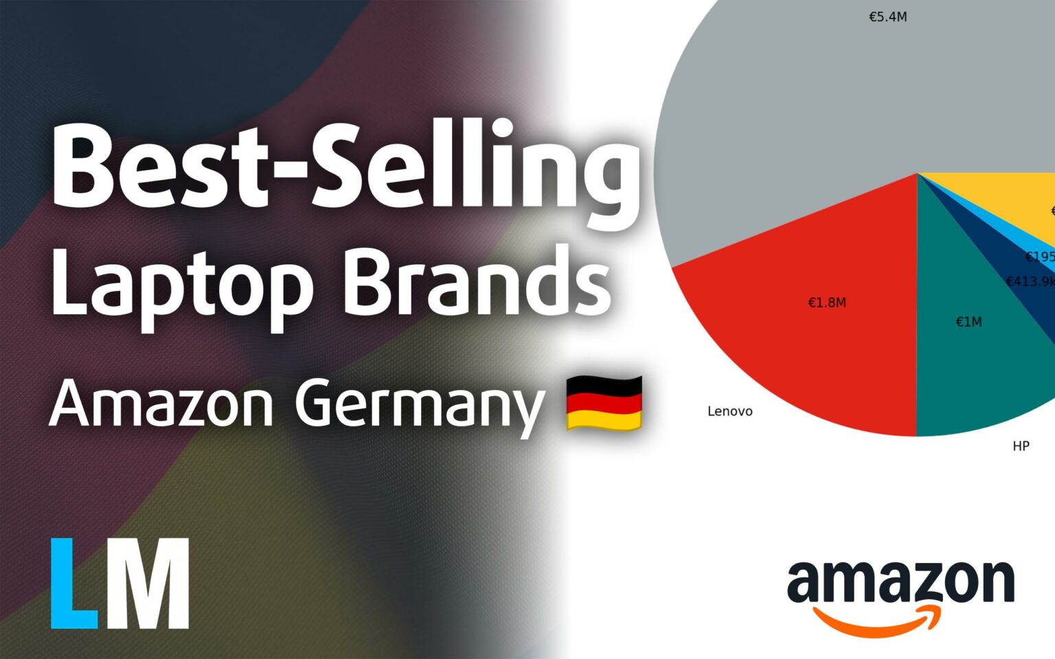 [February 2026] Best-Selling Laptop Brands on Amazon Germany – Apple ...