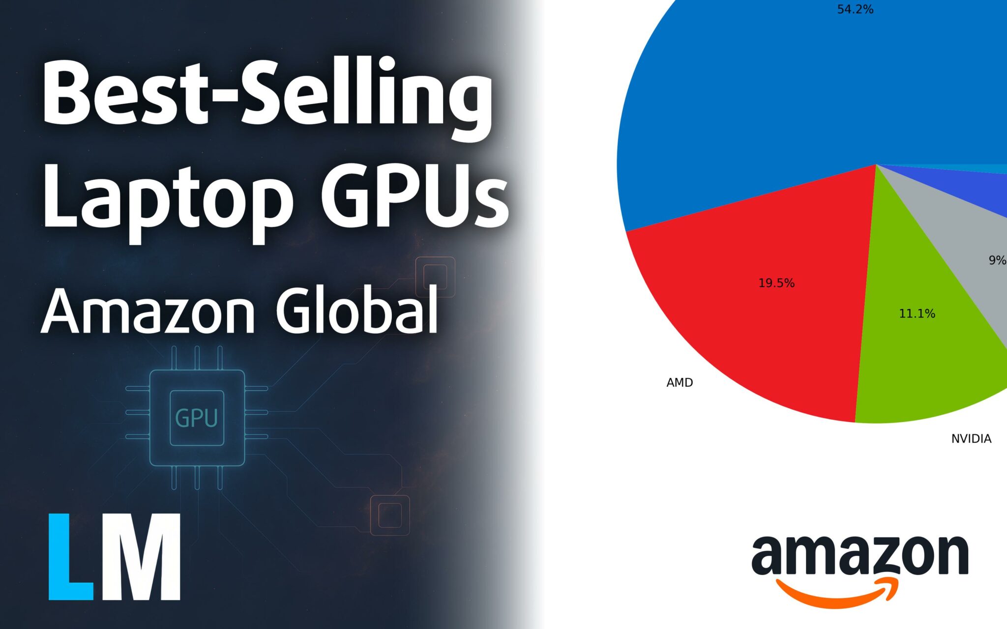 [April 2026] Global Ranking of Best-Selling Laptop GPUs on Amazon ...